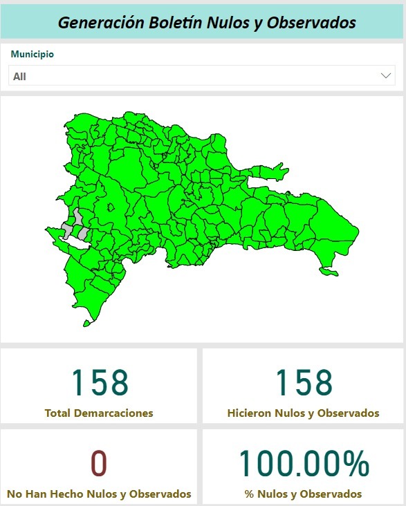 La JCE cierra cómputo electoral y revisión de votos nulos y observados ...